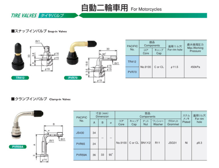 【バイク】タイヤのエアバルブTR412とTR413の違いについて